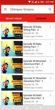 Top 158 + Super chimpu cartoon - Delhiteluguacademy.com