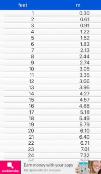 Money Conversion Table | Cabinets Matttroy
