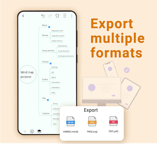 Descarga de la aplicación Nice Mind Map 2024 - Gratis - 9Apps